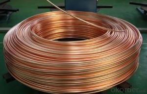 Oxygen Free Copper Wire - Buy Wire from suppliers, Manufacturers ...