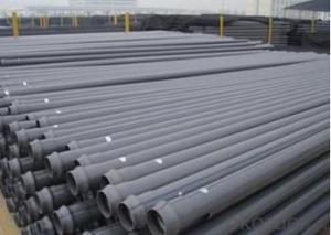 DN63mm High Impact PVC Pipe for Water Supply real-time quotes, last ...