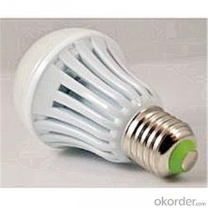 Full angle LED MCOB bulb led bulb raw material China Supplier - Buy ...