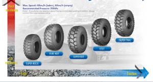 Tire for Mining truck mining loader SUPER Tire for machines SUPER ROCK ...